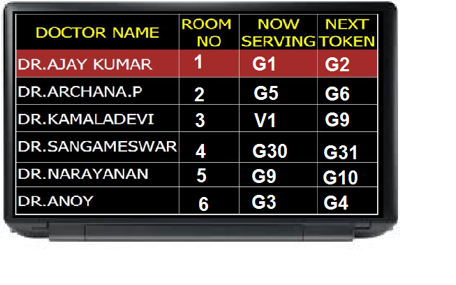 Token Display System – Impact